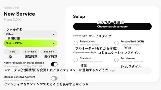 VGenの設定方法：サービス（Services）を出品する - あおいのお絵かき帳
